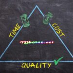 Contoh Penerapan Target Costing Manfaat Keuntungan Berbisnis