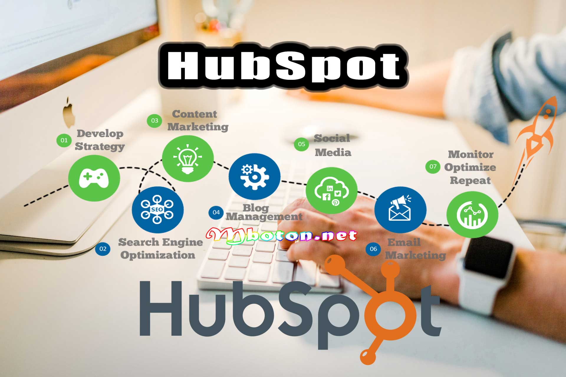 15 Tools Bisnis Online Terbaik Yang Digunakan Pengusaha 2023 - Mboton