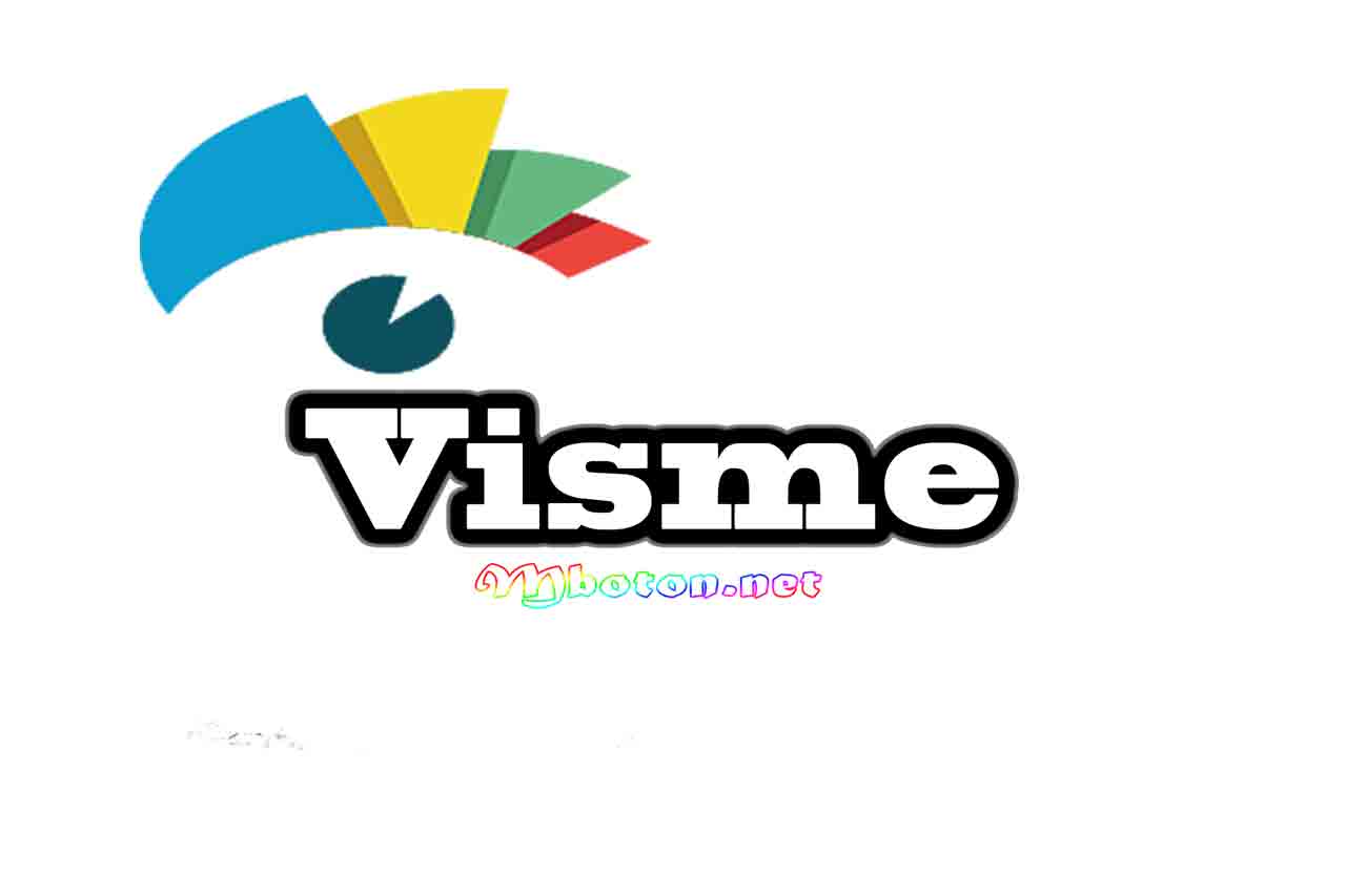13 Best Presentation Tools Startup Bisnis Terbaik Lengkap - Mboton