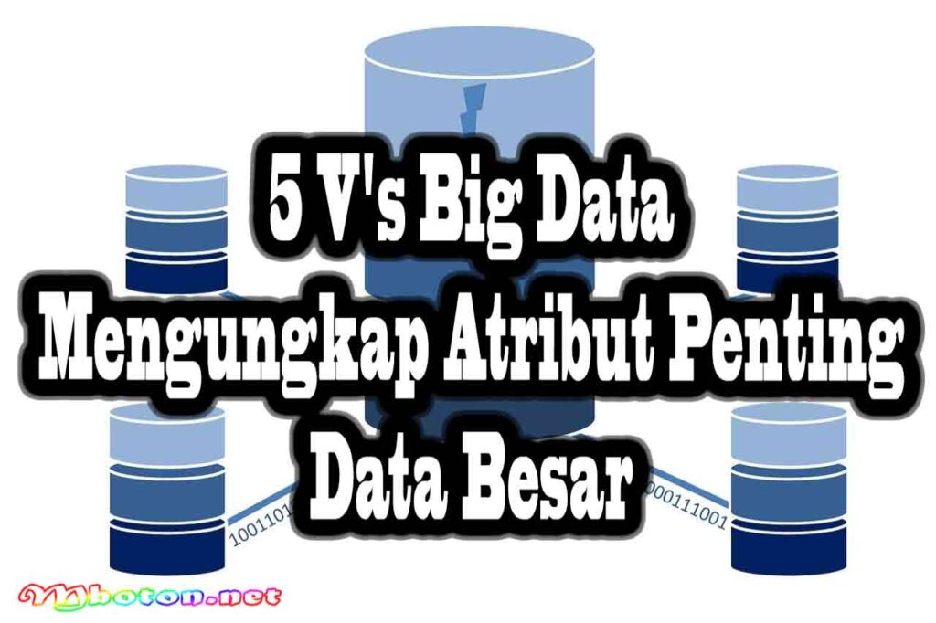 Big Data Sumber Daya Berharga Pertumbuhan Bisnis Lengkap - Mboton