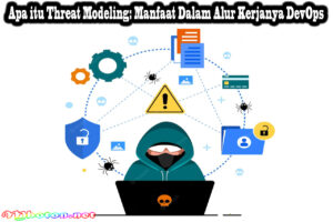 Apa Itu Threat Modeling: Manfaat Dalam Alur Kerjanya DevOps - Mboton