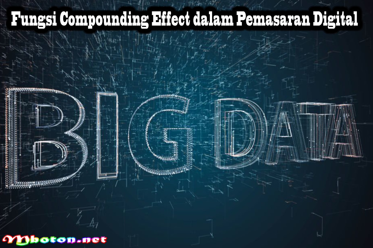 Compounding Effect: Definisi, Fungsi, Strategi, & Contohnya - Mboton