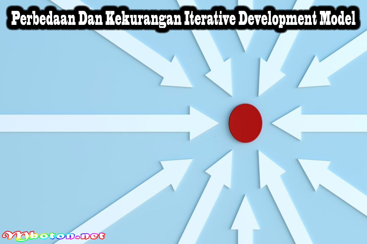 Iterative And Incremental Development: Konsep, Fungsi, Jenisnya - Mboton