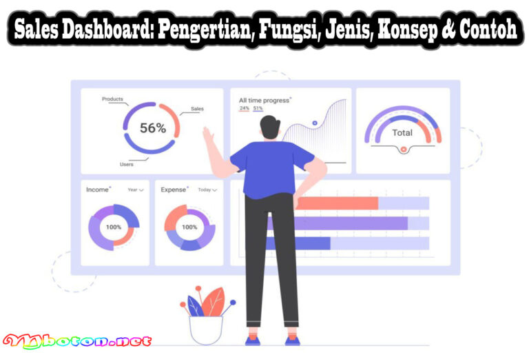 Sales Dashboard: Pengertian, Fungsi, Jenis, Konsep & Contoh - Mboton