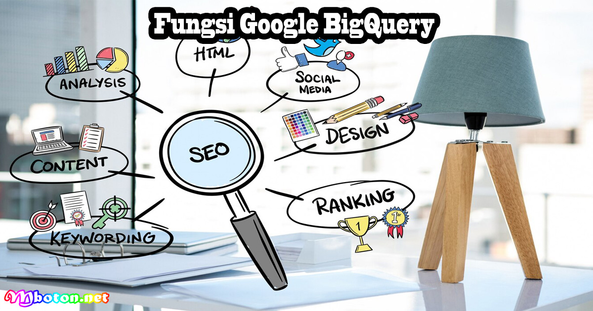 Google BigQuery: Pengertian, Fungsi, Manfaat, Fitur Lengkap - Mboton