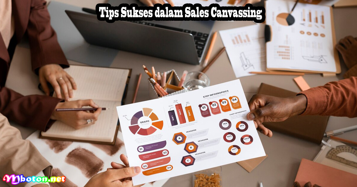 Cara Kerja Sales Canvassing: Apa Itu, Tujuan, Manfaat & Proses ...