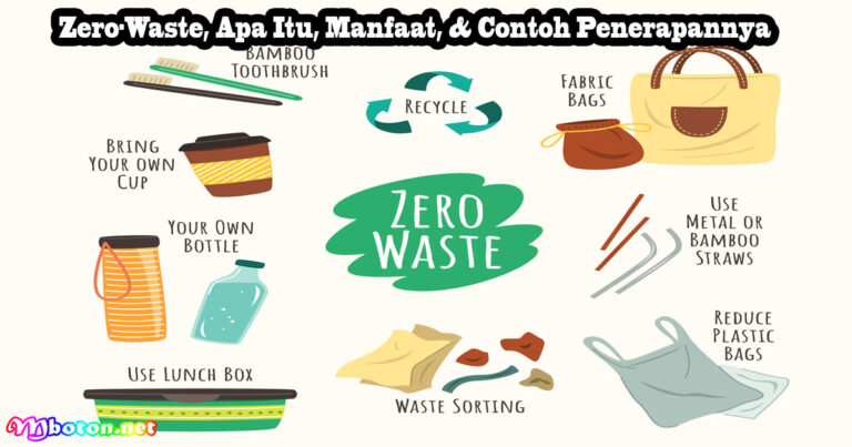 Zero-Waste, Apa Itu, Manfaat, & Contoh Penerapannya - Mboton