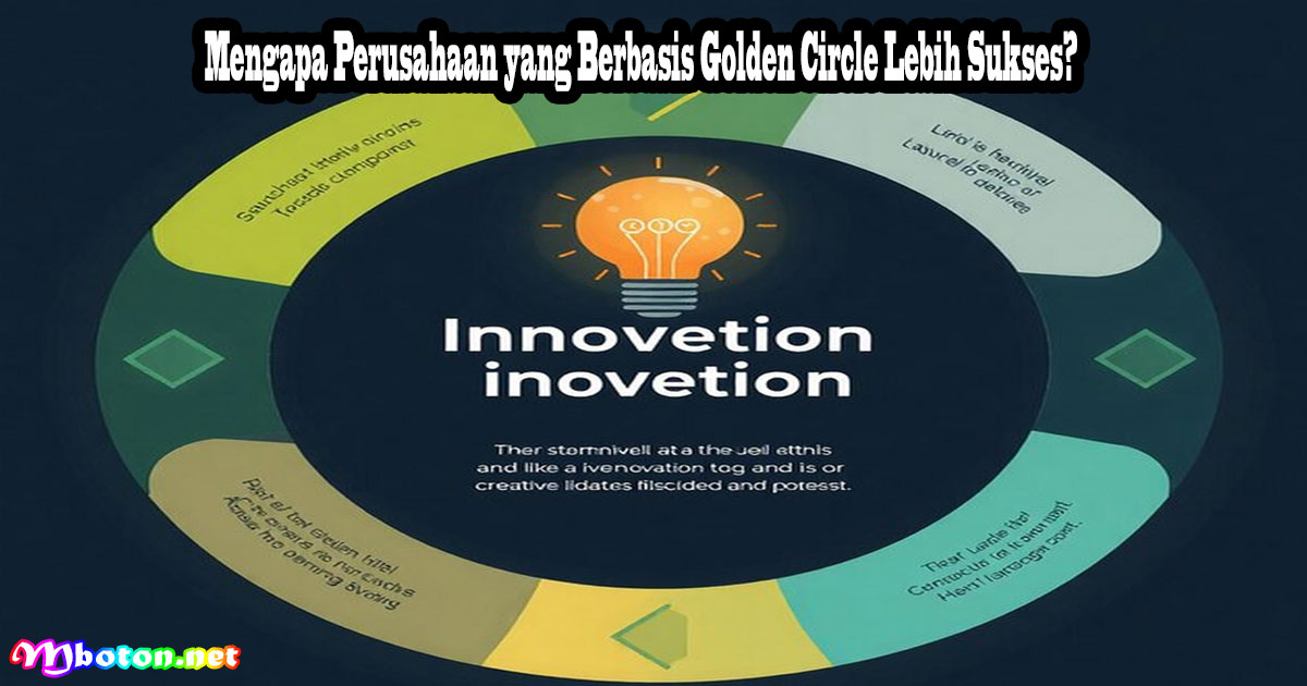 Studi Kasus: Suksesnya Perusahaan Yang Berbasis Golden Circle - Mboton