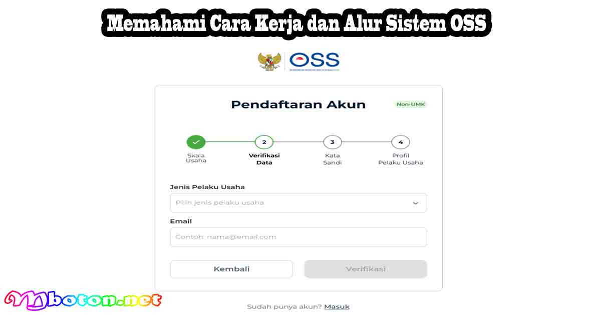 OSS Adalah: Tujuan, Manfaat, Cara Kerja, Dan Fungsinya - Mboton