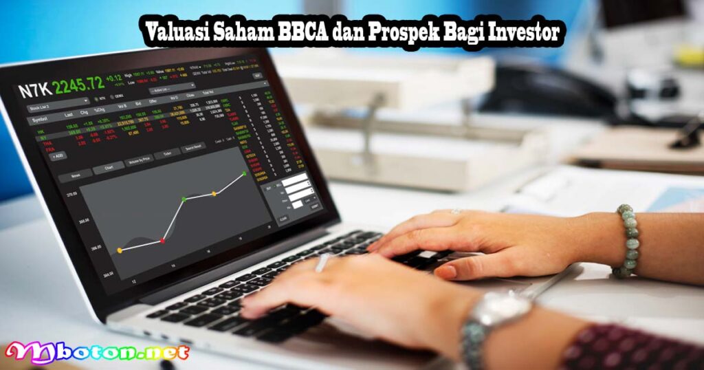 Harga Saham BBCA Diramal Bangkit Ke Rp9.200, Sinyal Rebound Big Bank ...